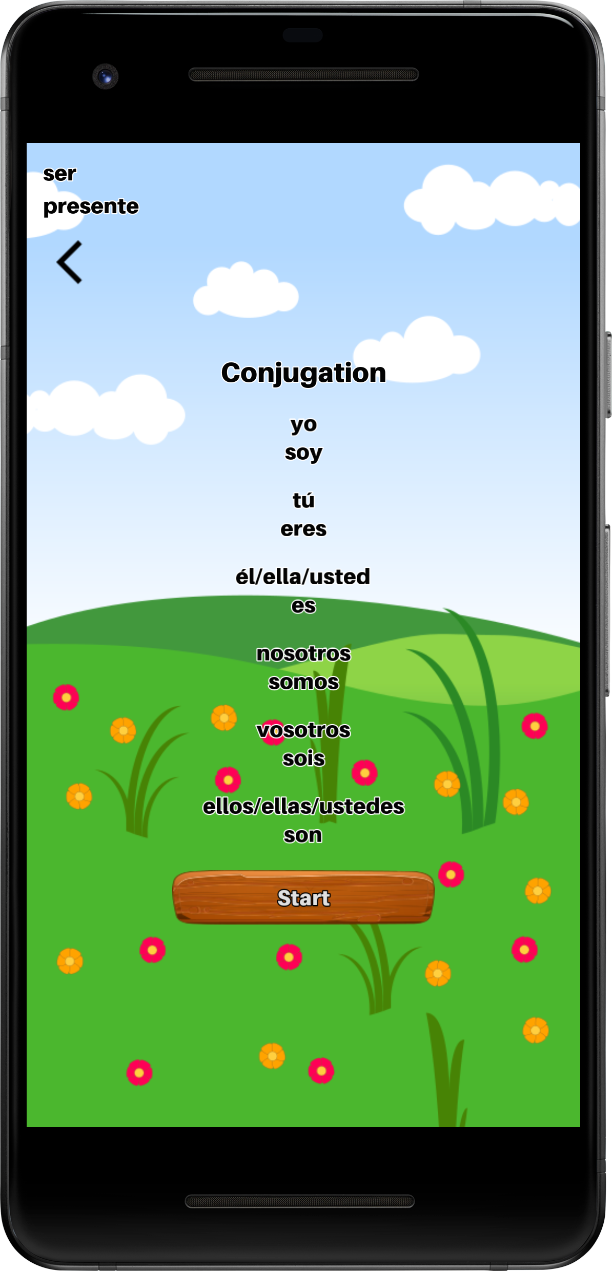 Spanish Verb Conjugation – DOMA Games